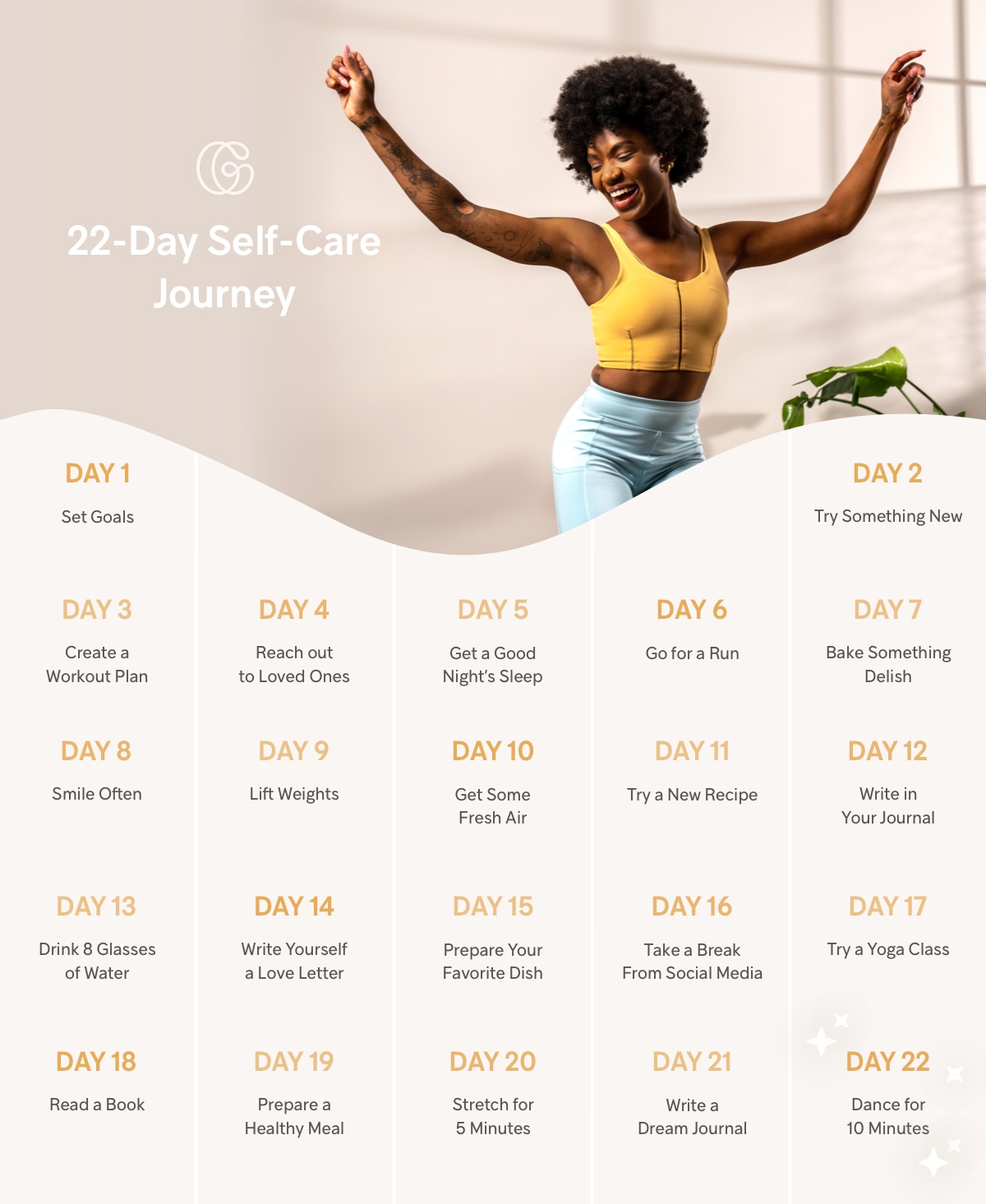 Welcome to Your 22-Day Self-Care Journey With Gymondo