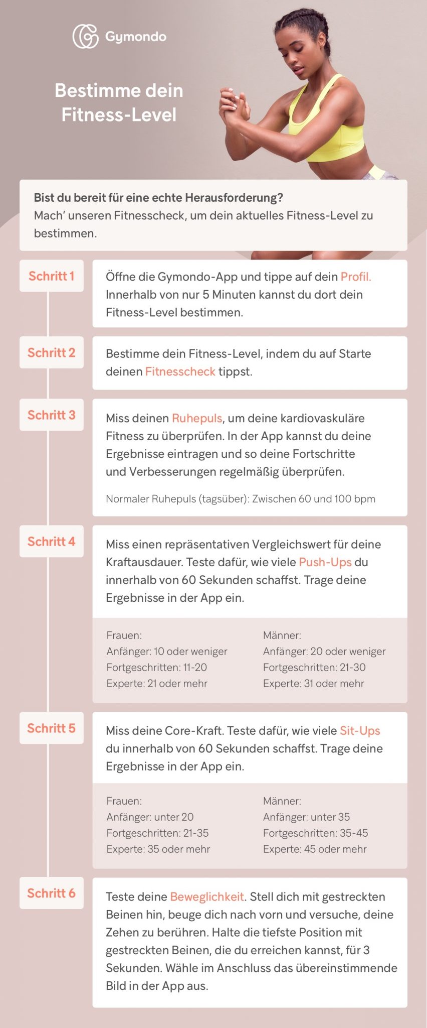 Training für Fortgeschrittene und Experten – hast du das erforderliche Fitness-Level erreicht ...